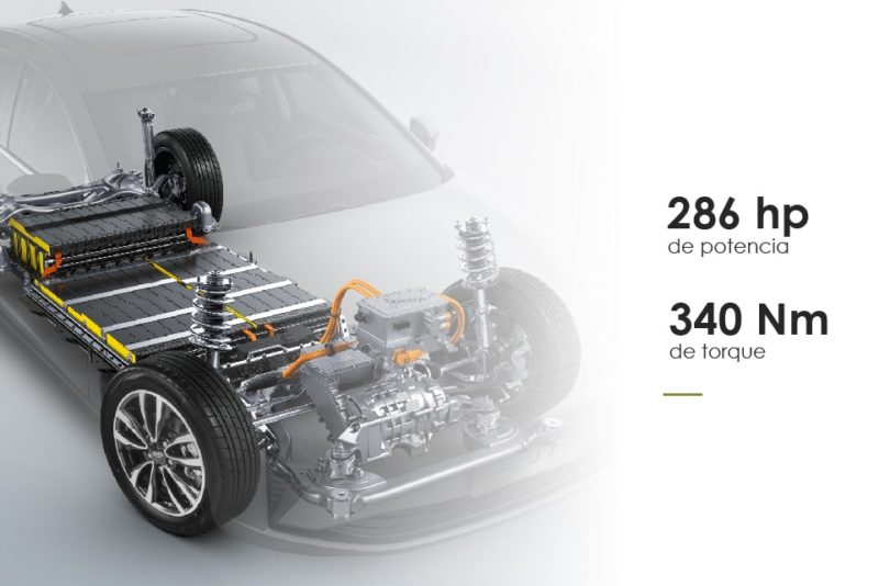 Modelo e-J7 - Agencia JAC Costa Rica | Grand Motors