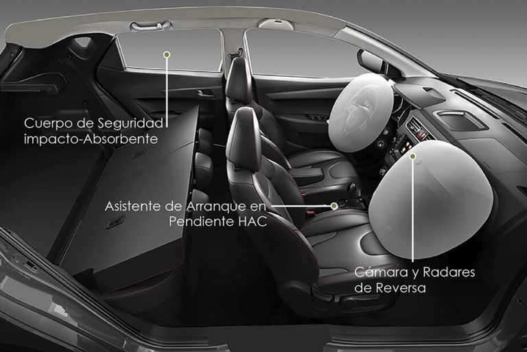 Modelo JS2 - Agencia JAC Costa Rica | Grand Motors