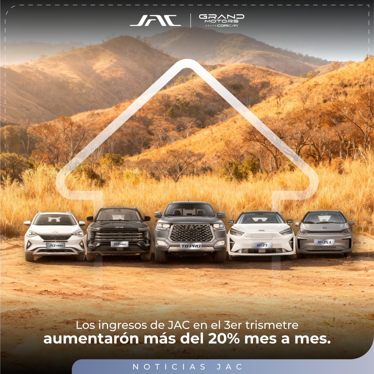 JAC Motors registra un crecimiento superior al 20% en ingresos durante ...